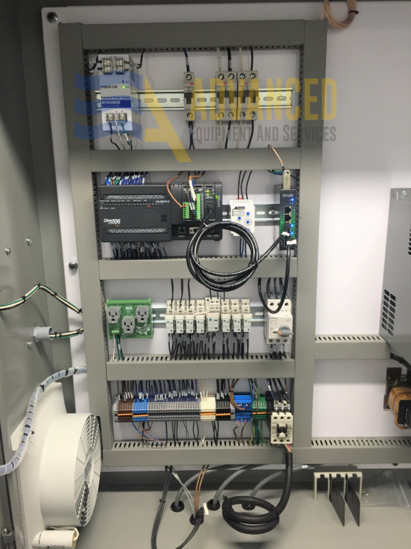 Water Pump Control Panels | Advanced Equipment and Services